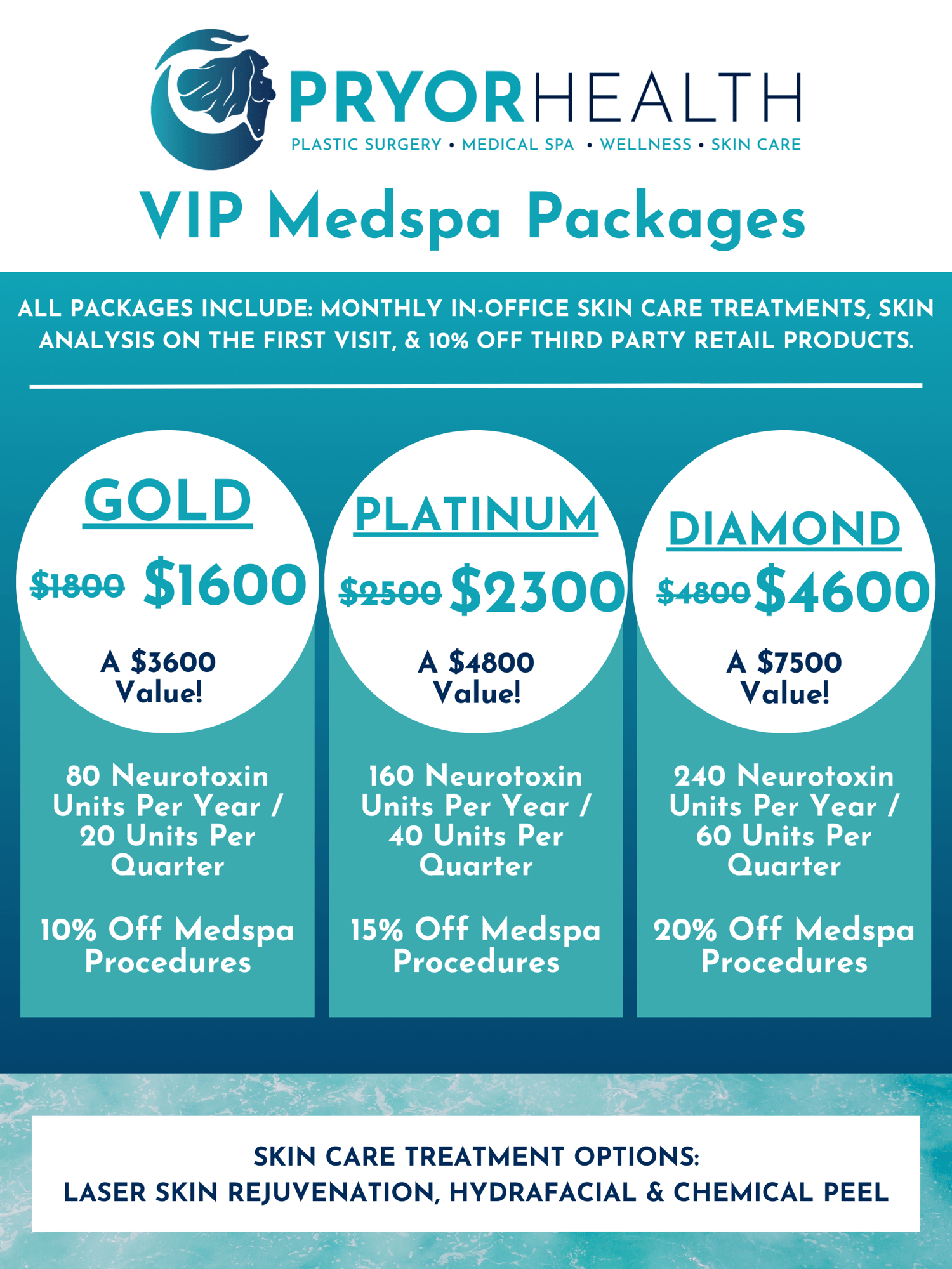 [ROC] PryorHealth Monthly Specials